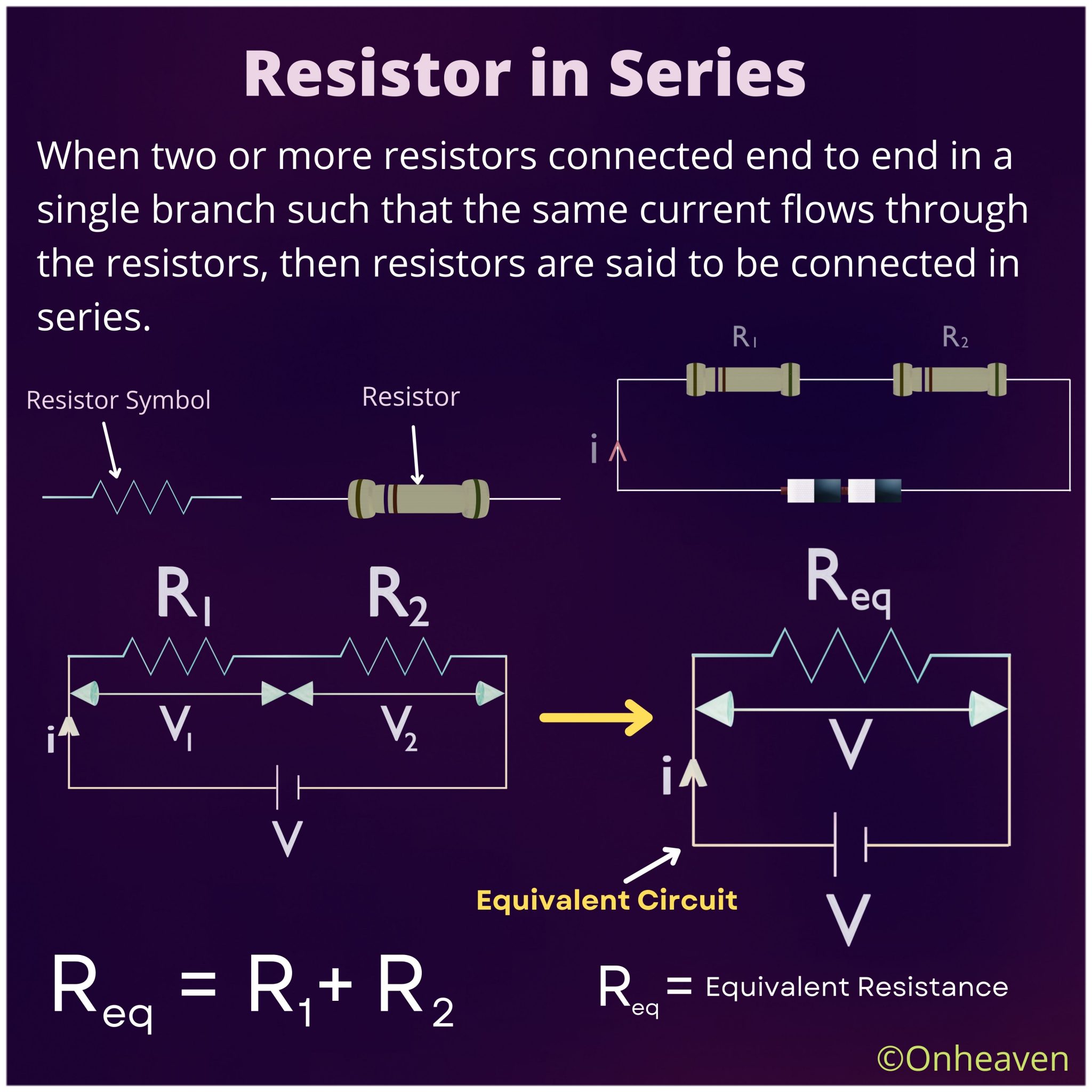 Resistor in Series: Explanation through Visuals – Onheaven